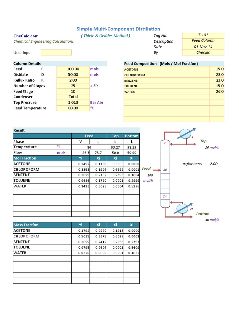 Multi Component Distillation | PDF | Distillation | Hydrogen Compounds