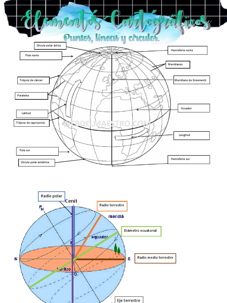 Elementos cartográficos | PDF
