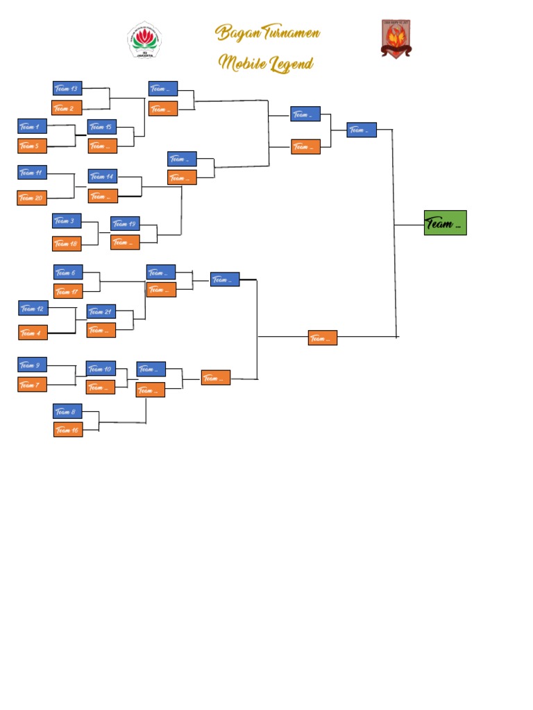 Bagan Turnamen Mobile Legend | PDF