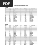 Tabel Kation Dan Anion Kimia Lengkap Den | PDF