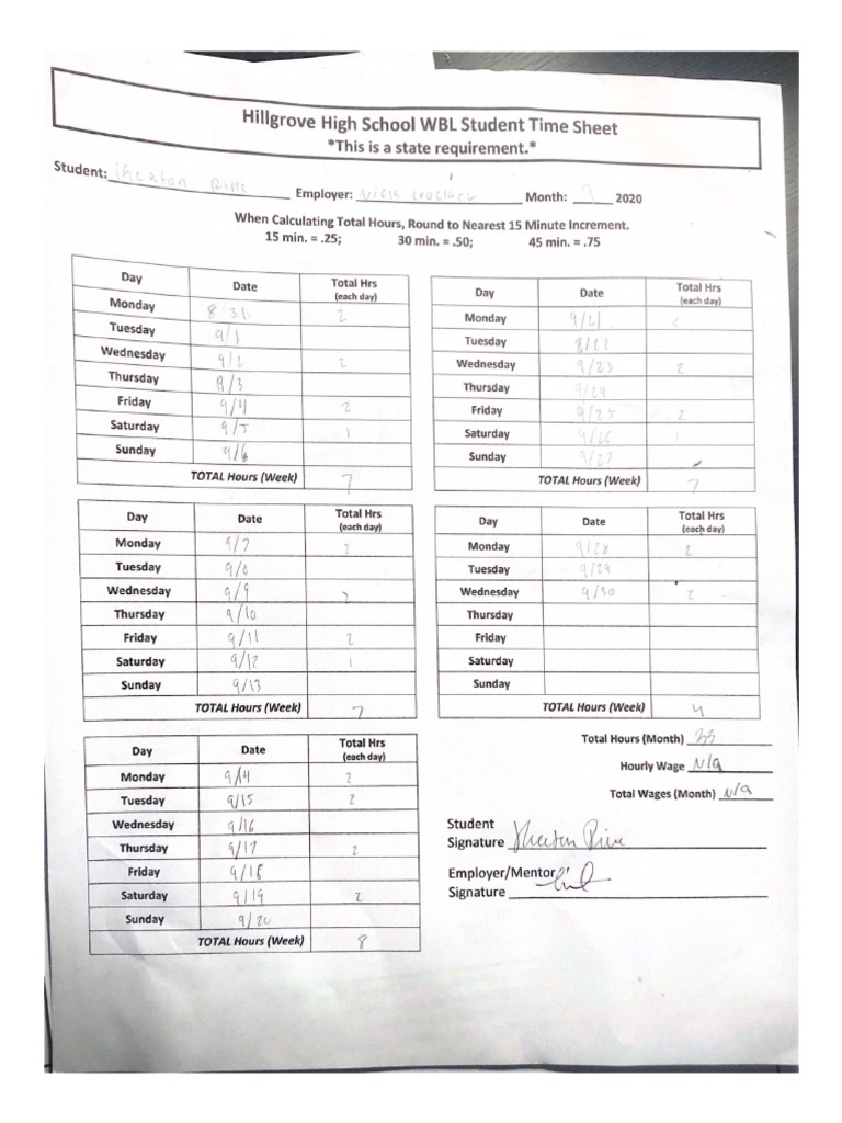 Hillgrove High School WBL Student Time Sheet | PDF