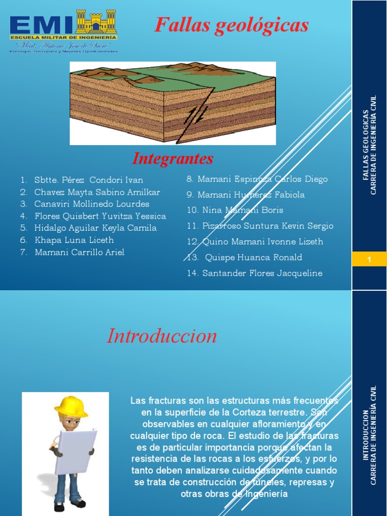 Fallas Geologicas | PDF | Falla (geología) | Geología estructural