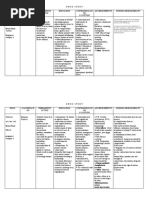 Multivitamins Drug Study | PDF | Vitamin | Dose (Biochemistry)