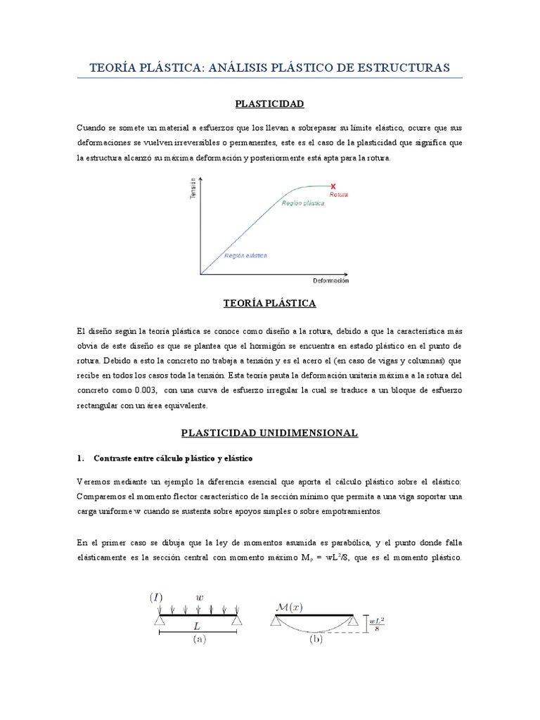 Teoria Plastica | PDF | Plasticidad (Física) | Elasticidad (Física)