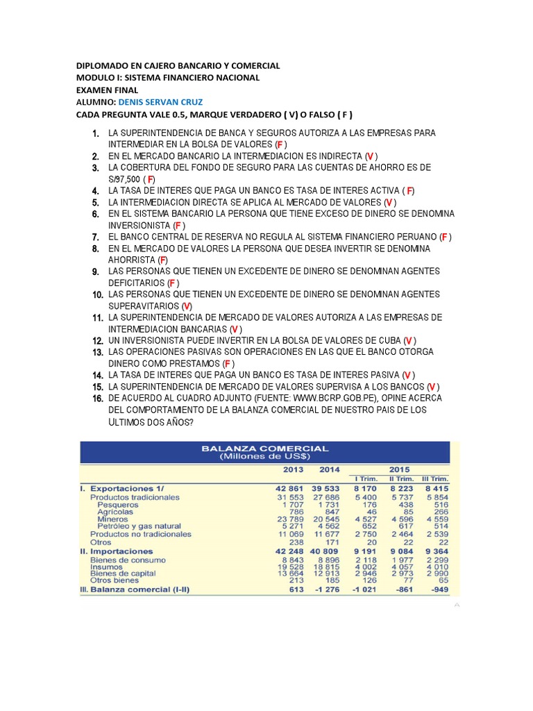 Diplomado en Cajero Bancario: Examen Final | PDF | Seguro | Reaseguro