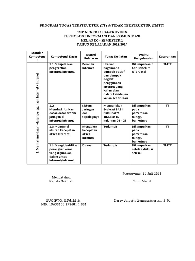 TT Dan TMTT Done | PDF