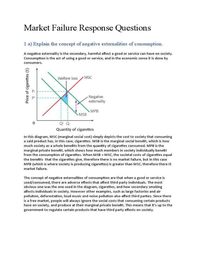 Market Failure Response Questions | PDF | Externality | Economics