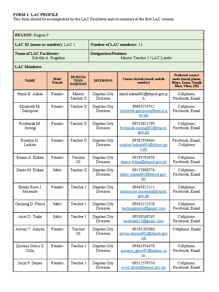 FORM 1 LAC Profile | PDF | Information Appliances | Mobile Telecommunications User Equipment