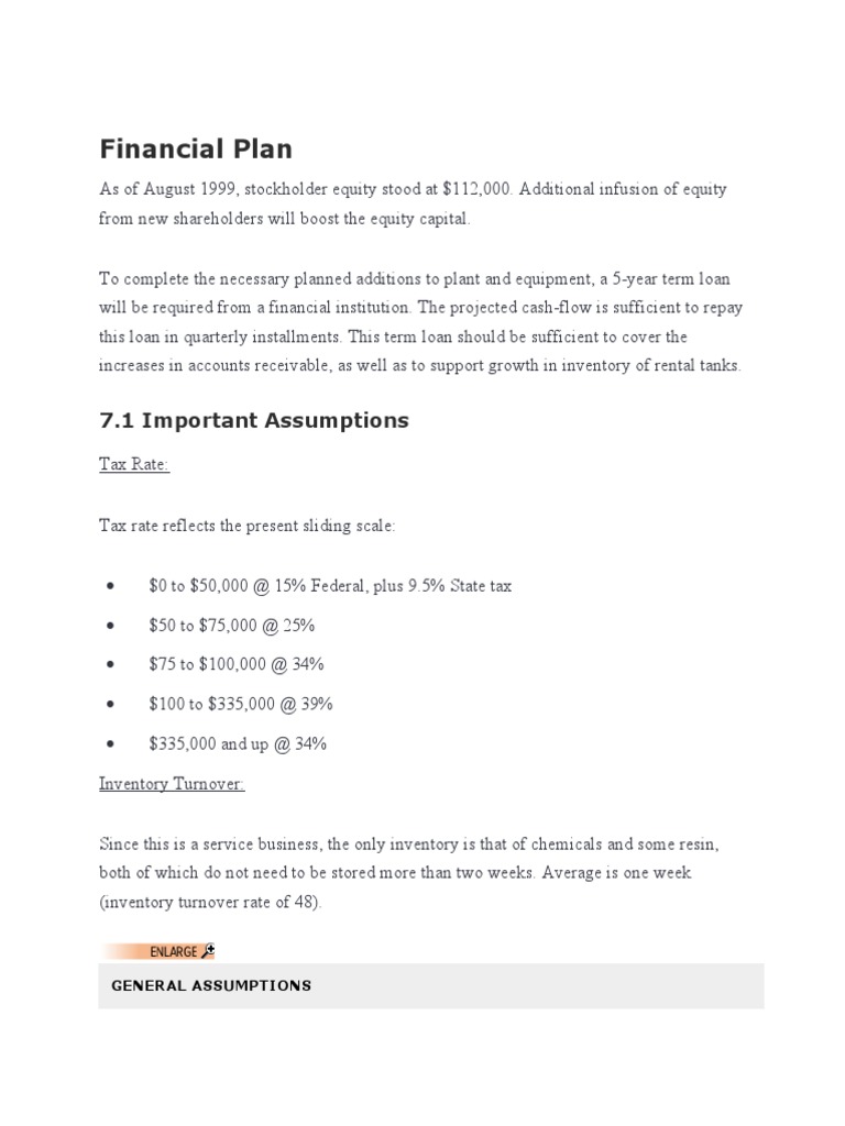 Financial Plan: 7.1 Important Assumptions | PDF | Balance Sheet | Gross ...