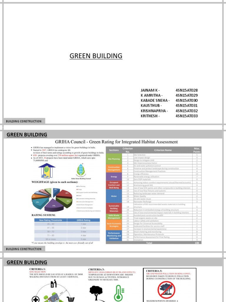 Green Building Material | PDF | Green Building | Building Materials
