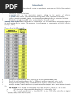 SSS Loan | PDF | Loans | Amortization (Business)