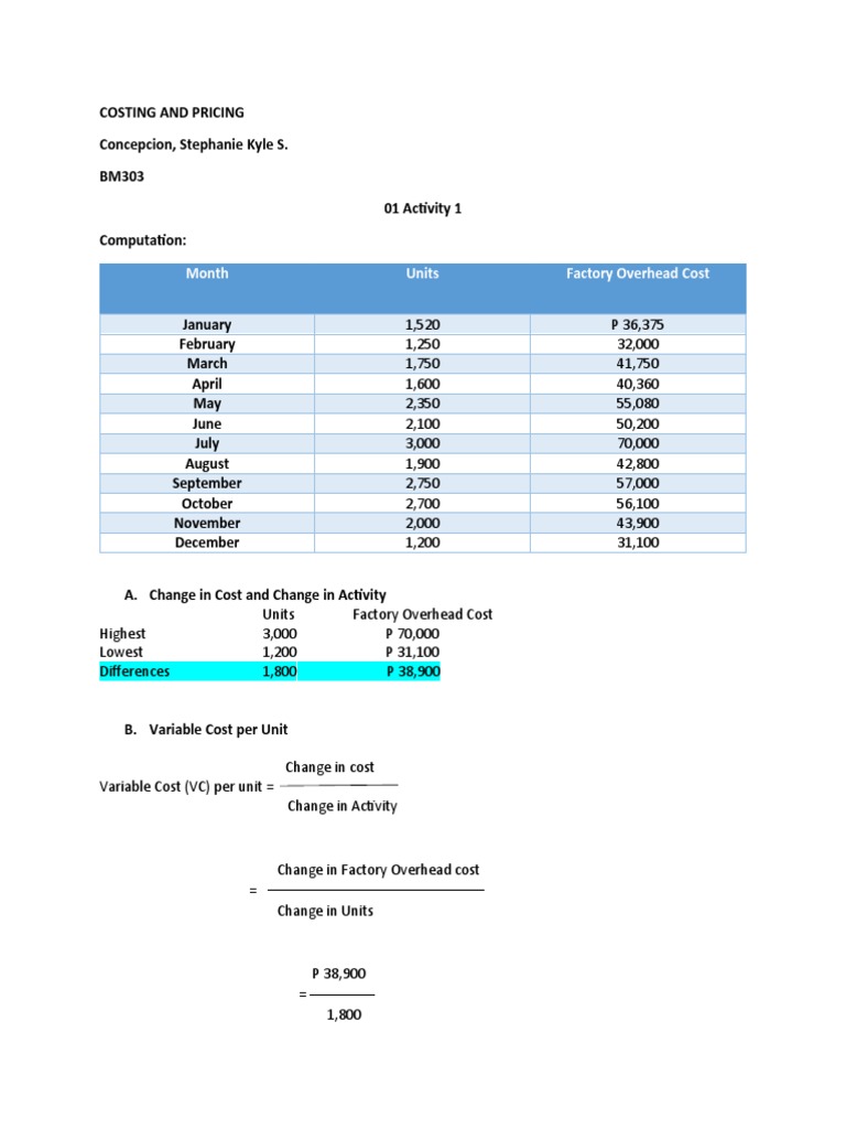 Month Units Factory Overhead Cost | PDF