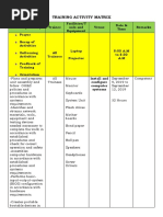 Basic Ig 101 - 2 Day Intro To Supporting Ig Saas /12ux (Basic Ig 101 ...