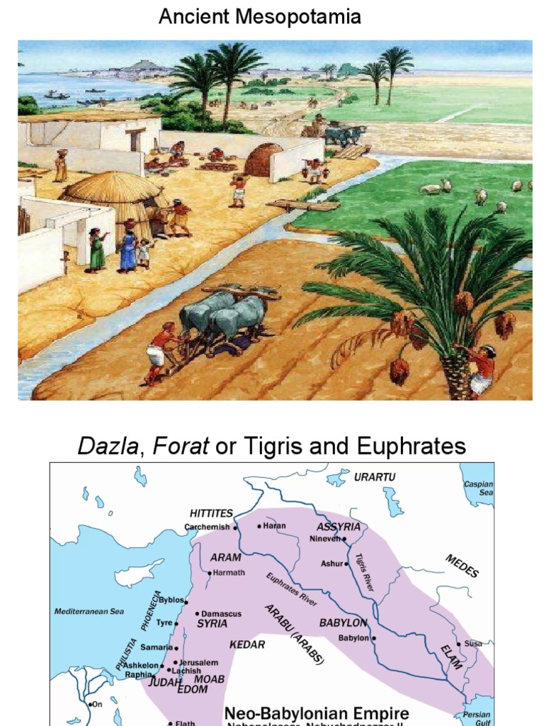The Rise and Influence of Early Mesopotamian Civilizations: From the ...