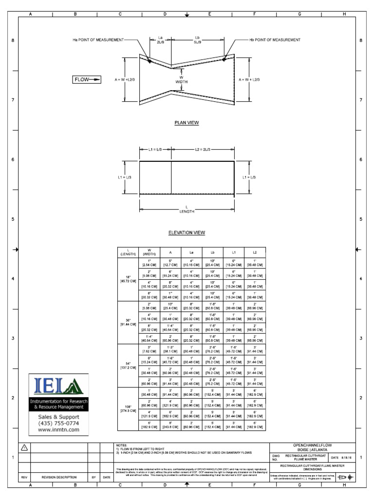 Cutthroat Flume Master Dimensions | PDF