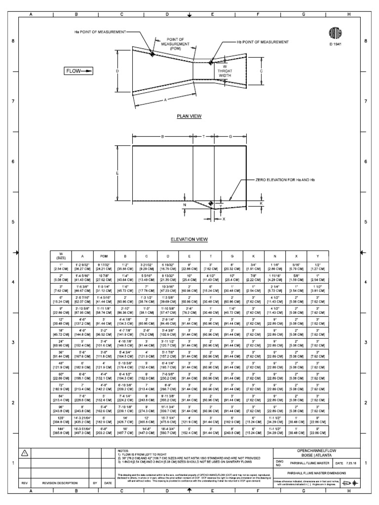 Openchannelflow Parshall Flume Dimensions PDF | PDF