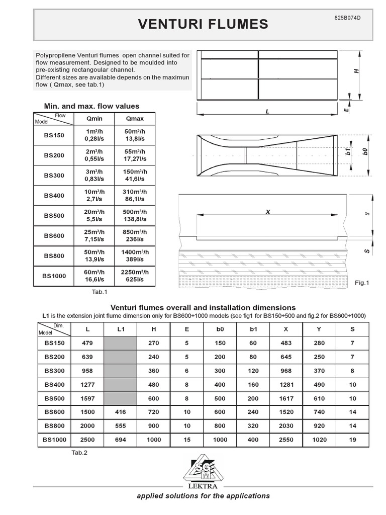 A Guide to Polypropylene Venturi Flumes for Open Channel Flow ...