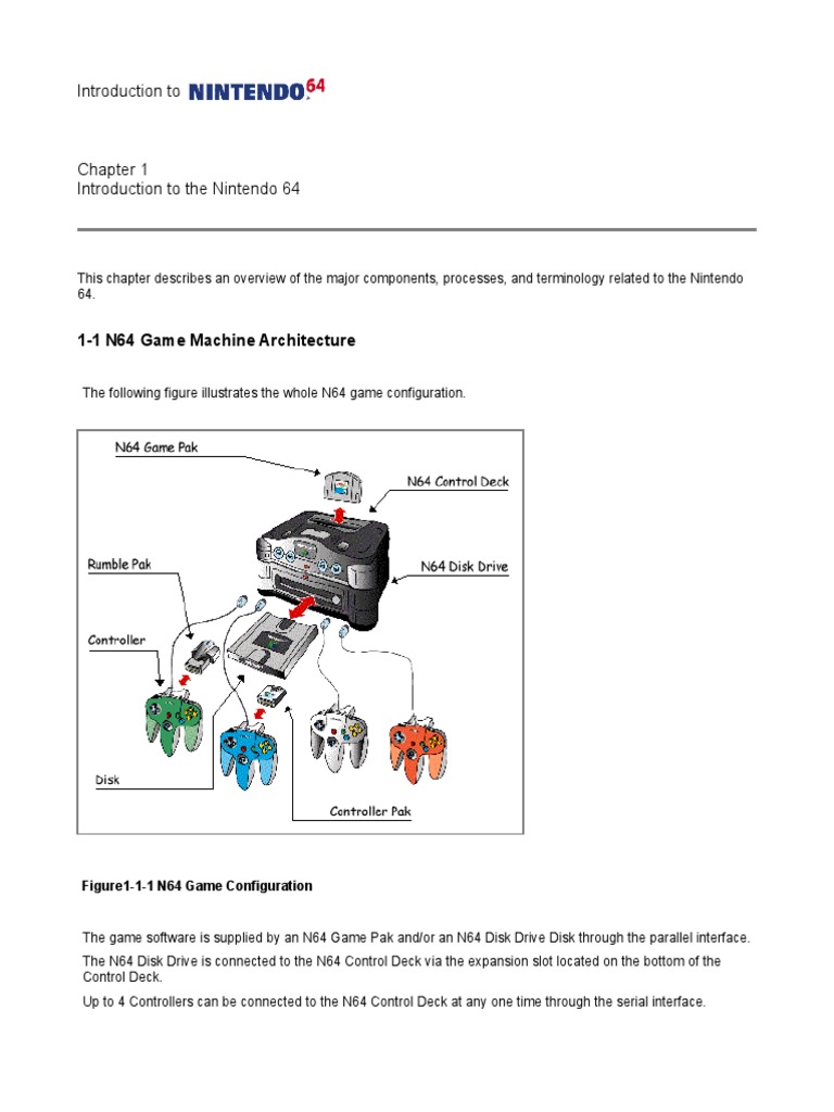 Nintendo 64 Intro To The N64 | PDF | Thread (Computing) | 2 D Computer ...
