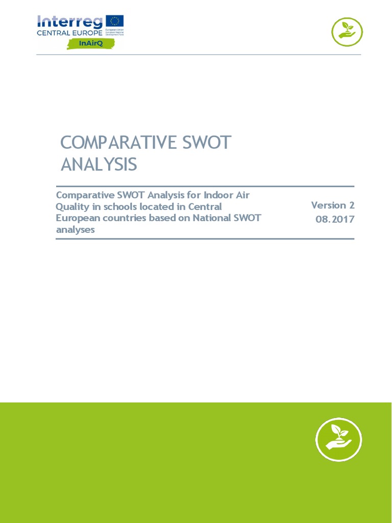 D.T2.1.6 - Comparative SWOT Analysis PDF | PDF | Air Pollution | Swot ...