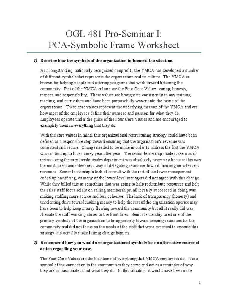 Ogl 481 Symoblic Frame Worksheet 2 | Unduh gratis PDF | Ymca | Leadership