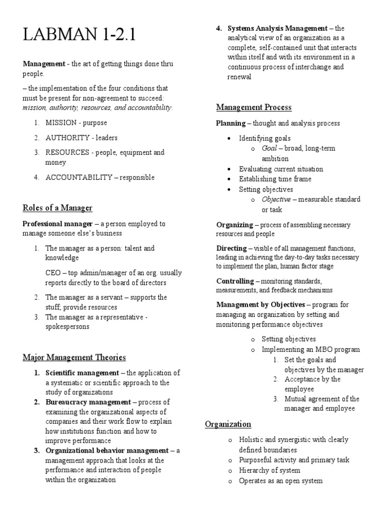 LABMAN 1-2.1: Management Process | PDF | Communication | Simulation