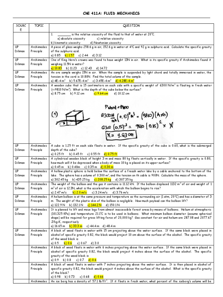 Analysis of Fluid Mechanics Concepts and Applications | PDF | Fluid Dynamics | Reynolds Number