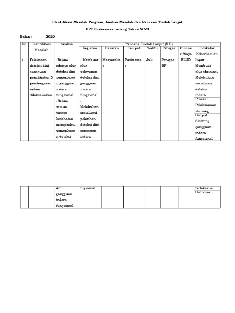 Format Identifikasi Masalah Program Indera | PDF