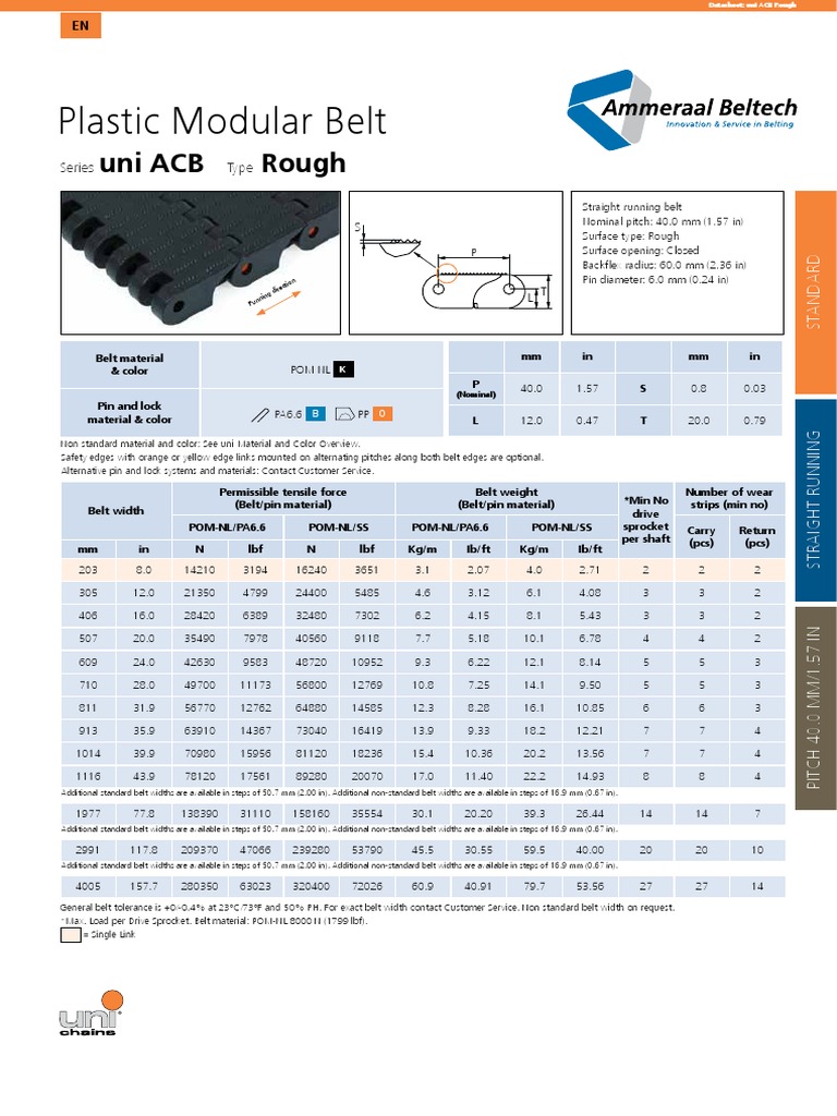 Datasheet Uni ACB Rough POM NL en | PDF | Belt (Mechanical ...