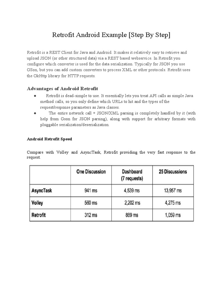Android Retrofit Guide for Developers | PDF | Representational State ...