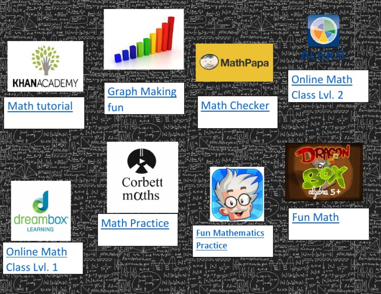 Web Launch Pad | PDF