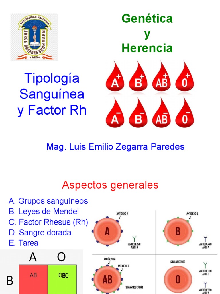 Genética y Herencia - Tipología Sanguínea y Factor RH | PDF | Tipo de ...