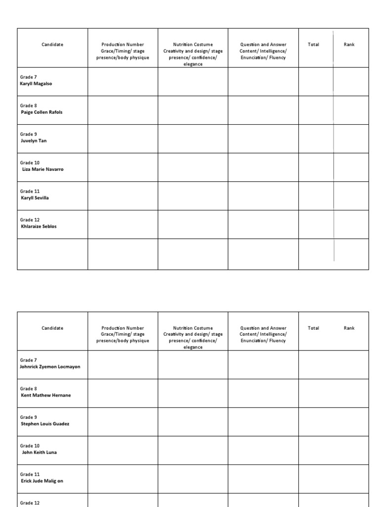 Criteria Pageant | PDF