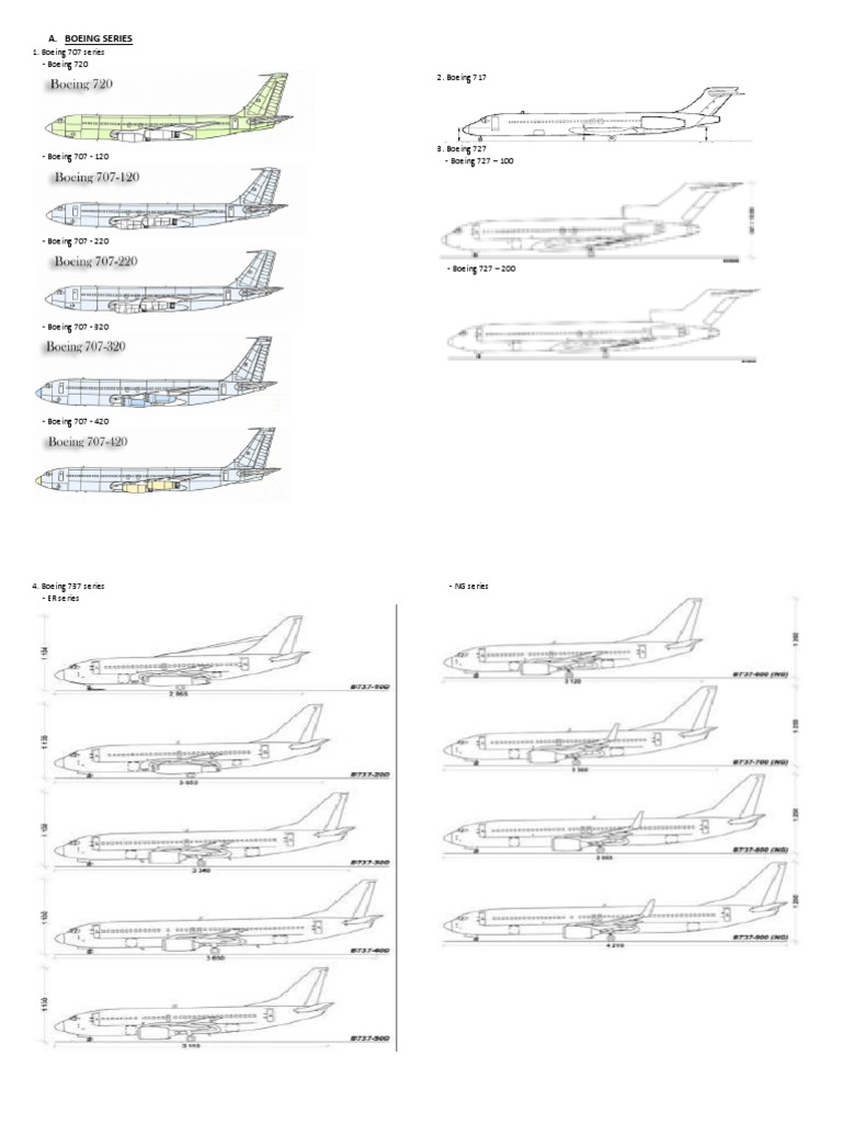 Boeing Pdf Pdf