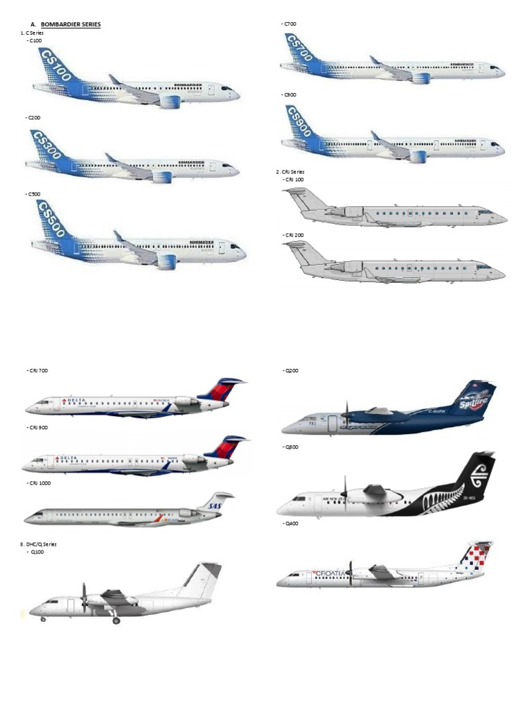 Bombardier Aircraft Series Overview | PDF | Technology & Engineering