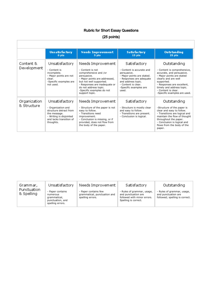 Rubric For Short Essay Questions PDF | PDF | Grammar | Human Communication
