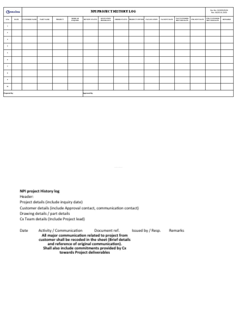 NPI Project History Log Overview | PDF