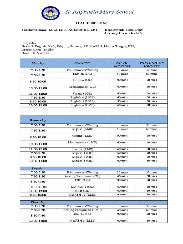 Teacher Load at St. Raphaela Mary School | PDF | Learning | Science