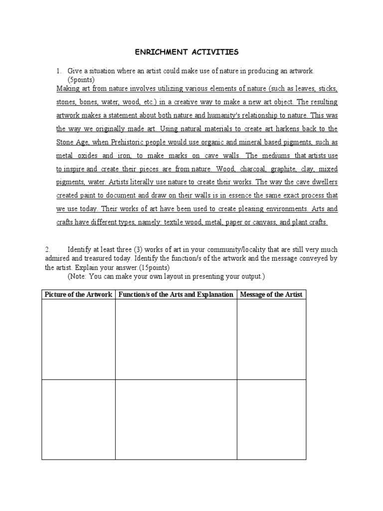 Enrichment Activities: Picture of The Artwork Function/s of The Arts ...