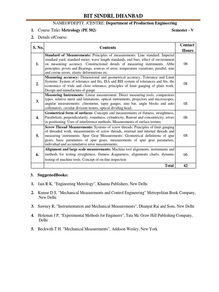 Bit Sindri, Dhanbad: NAMEOFDEPTT. /CENTRE: Department of Production ...