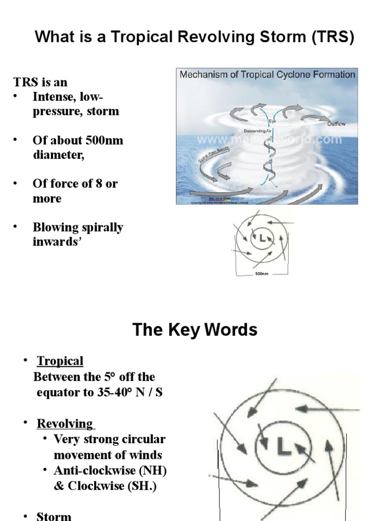 What Is A Tropical Revolving Storm (TRS) | PDF | Eye (Cyclone ...