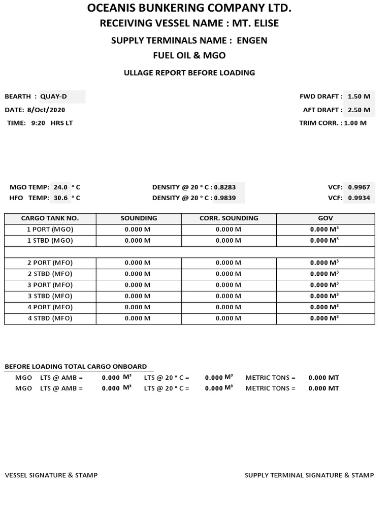 ULLAGE REPORT LOADING 27-05-2019-1235 (AutoRecovered) VCF Table | PDF ...