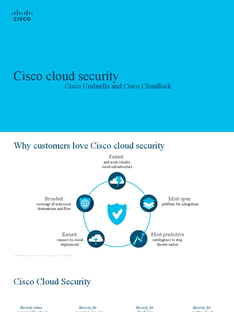 Cisco Cloud Security Overview | PDF | Cisco Systems | Ransomware