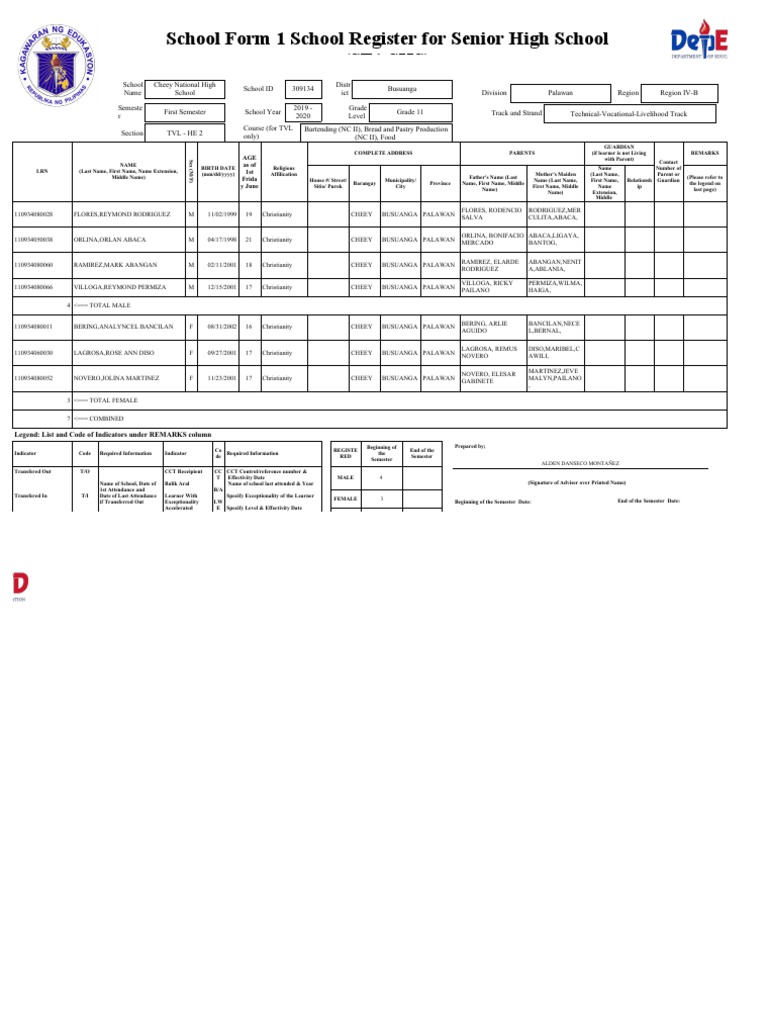 School Form 1 School Register For Senior High School (SF1-SHS) | PDF