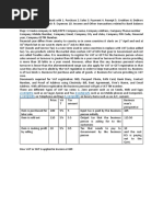 Form tr2 Non Resident | PDF | Taxes | Value Added Tax