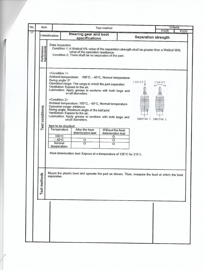Separation Test PDF | PDF