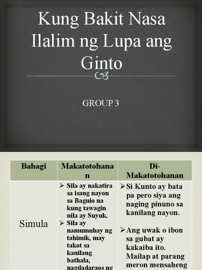 Kung Bakit Nasa Ilalim NG Lupa Ang Ginto | PDF