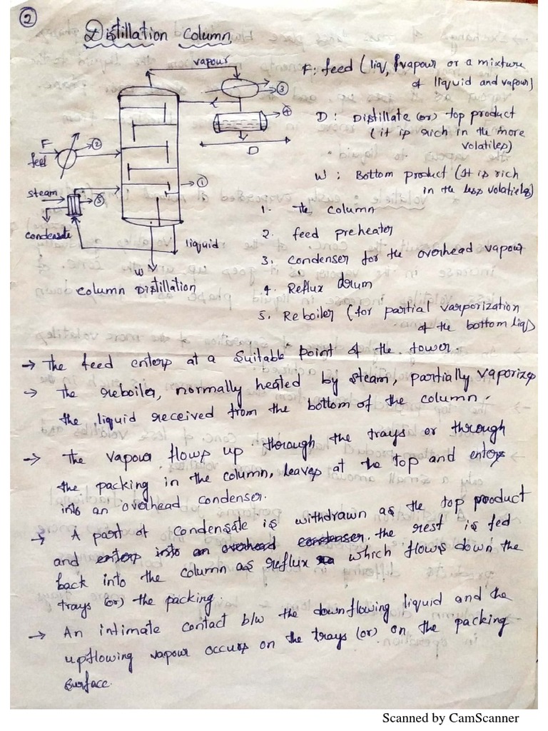 Distillation Column | PDF