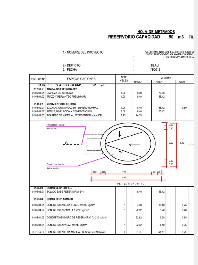 Metrados Reservorio Circular Disenio PDF | PDF | Ingeniería hidráulica | Ingeniería de Edificación