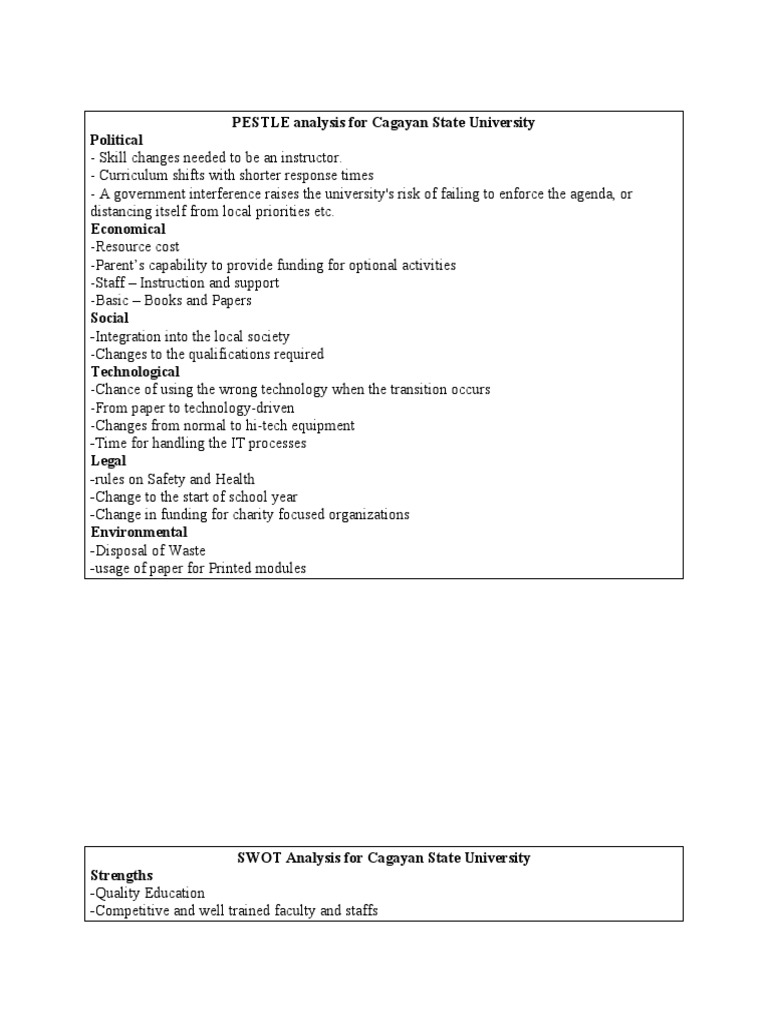 PESTLE and SWOT Analysis of CSU | PDF