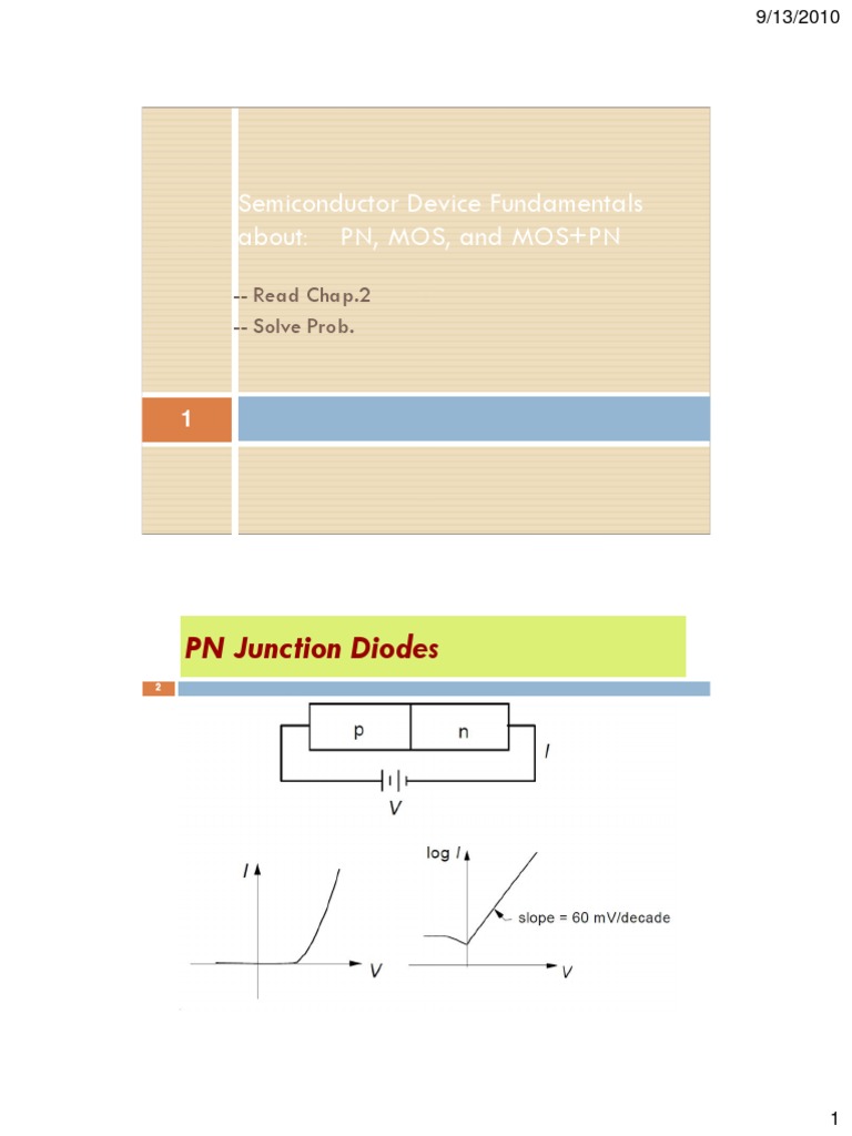 Semiconductor Device Fundamentals Guide | PDF | P–N Junction | Mosfet